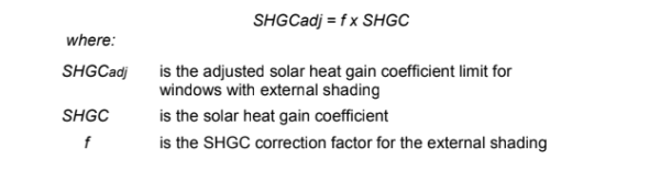 Philippine Green Building Code - VIZCODE